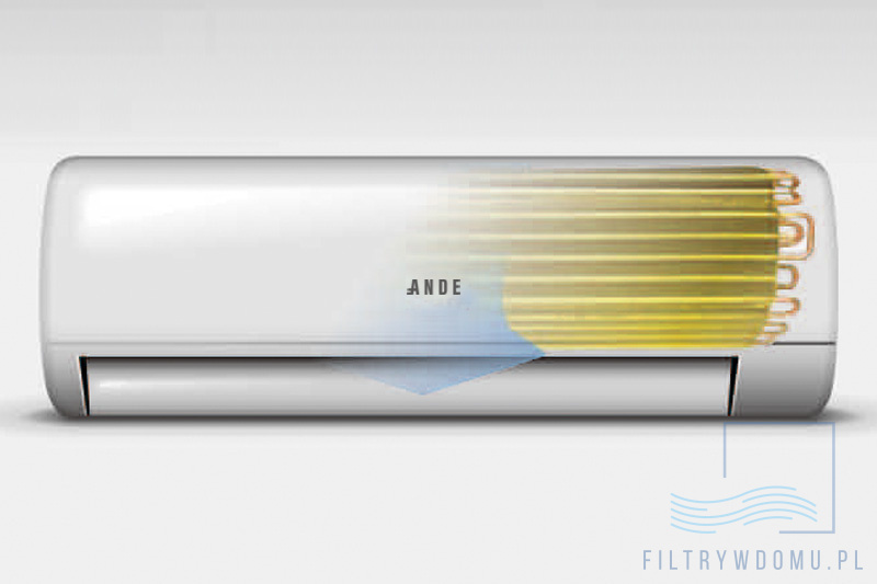 Klimatyzator ANDE JUPITER+ UV AND-24/JA+ > Ande